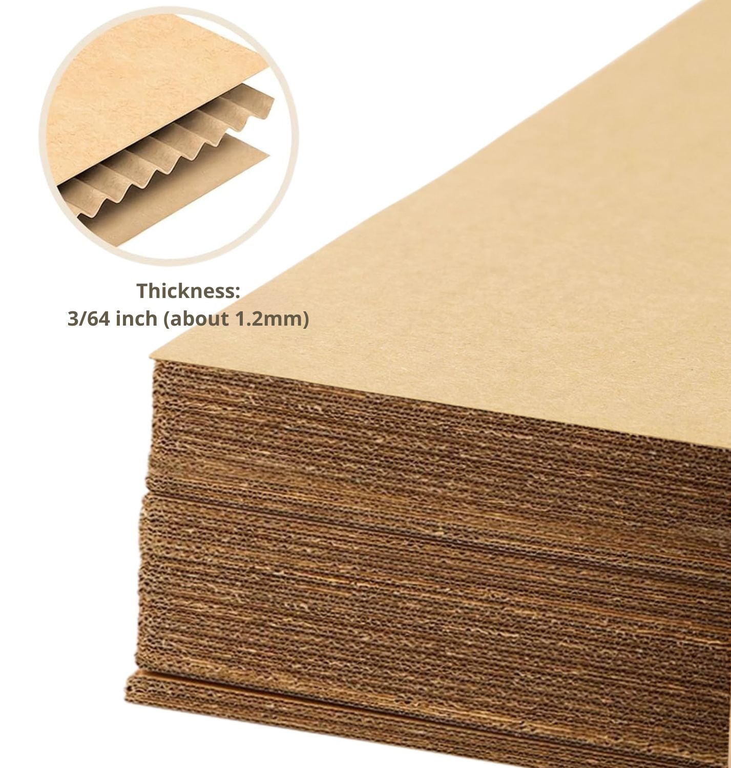 Types of Corrugated – FOLDTERRA